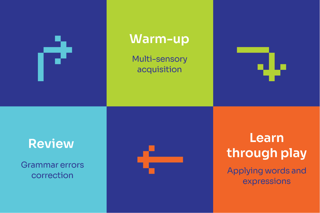 Aleph Kids - Your child's AI language buddy